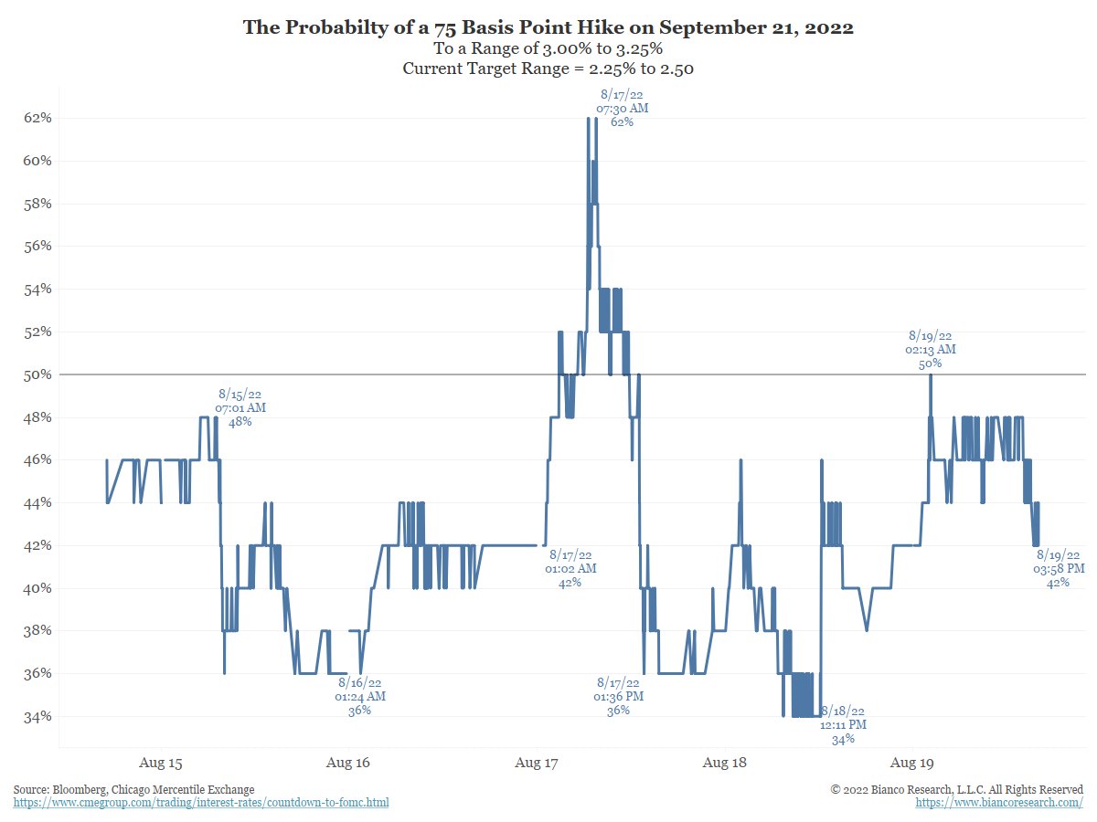 All Eyes On J-Pow - Top Gun Financial